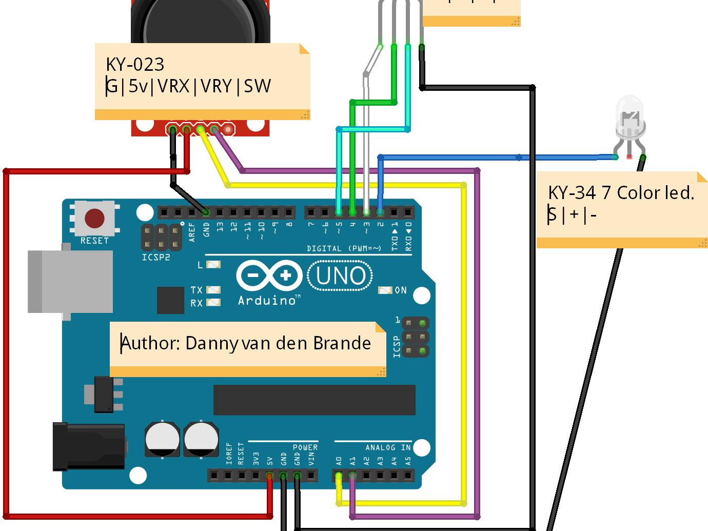 Arduino Controlling Leds With Ps2 Joystick Ky 023